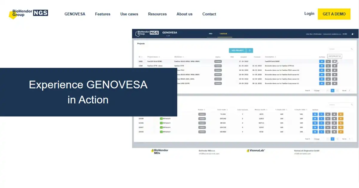 GET A DEMO | GENOVESA